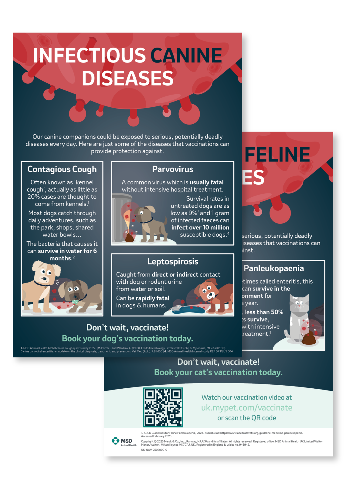 Merck Animal Health Uk