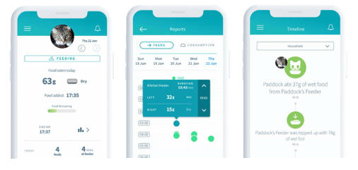 SureFeed® | MSD Animal Health HUB